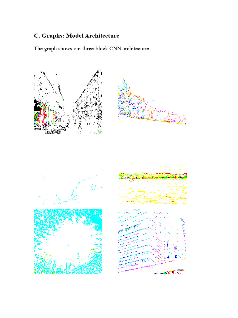 C. Graphs: Model Architecture: The Graph Shows Our Three-Block CNN ...