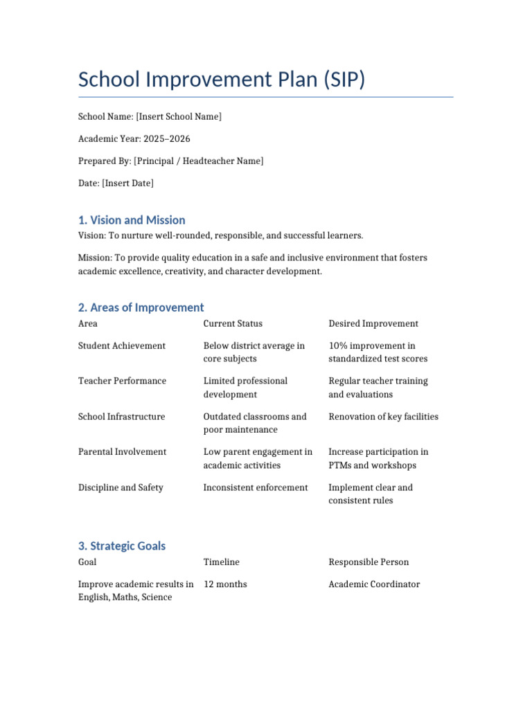 School Improvement Plan 2025-2026 | PDF | Teachers | Education Reform