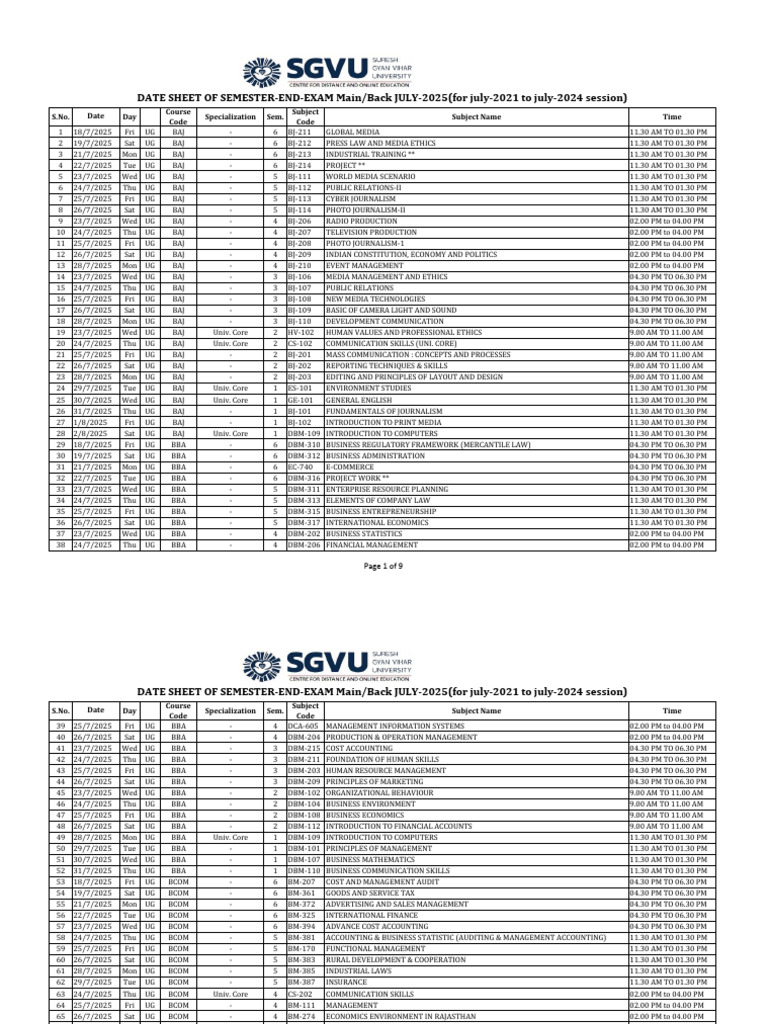 CDOE Exam Datesheet July 2025 | PDF | Business | Master Of Business ...