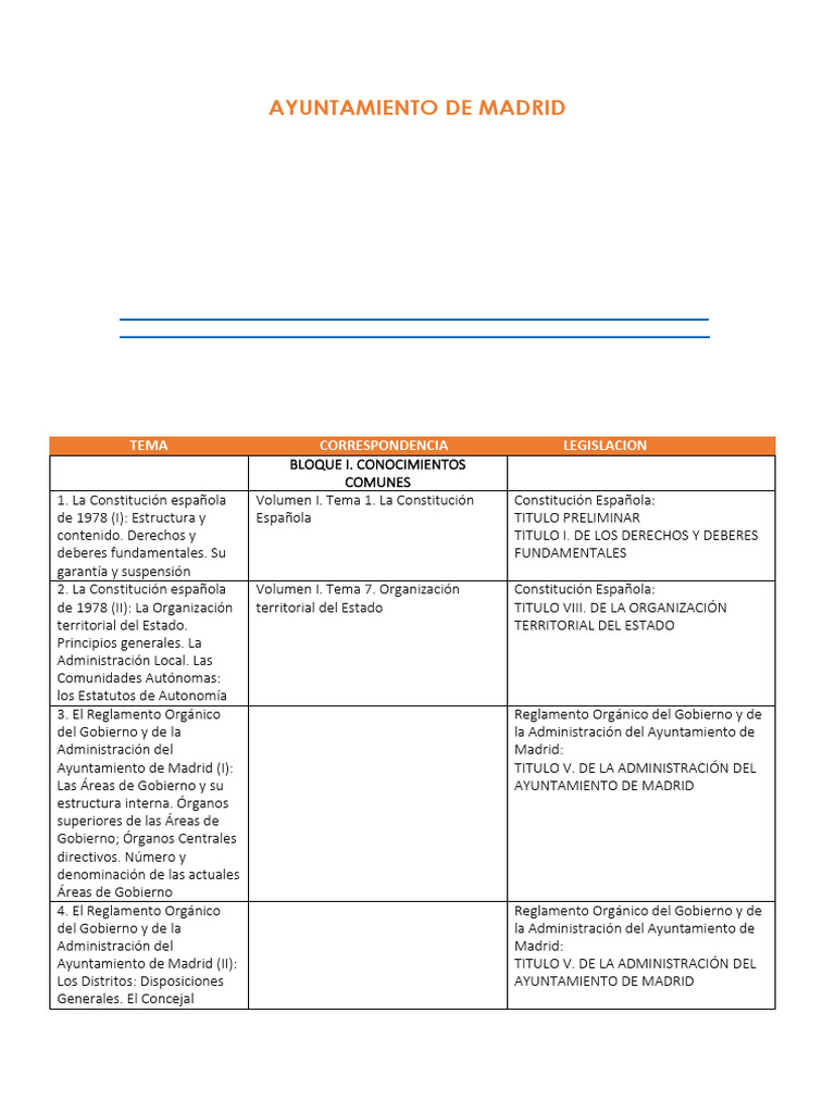 Tabla Equivalencias Madrid | PDF | Ascensor | Fuego fatuo