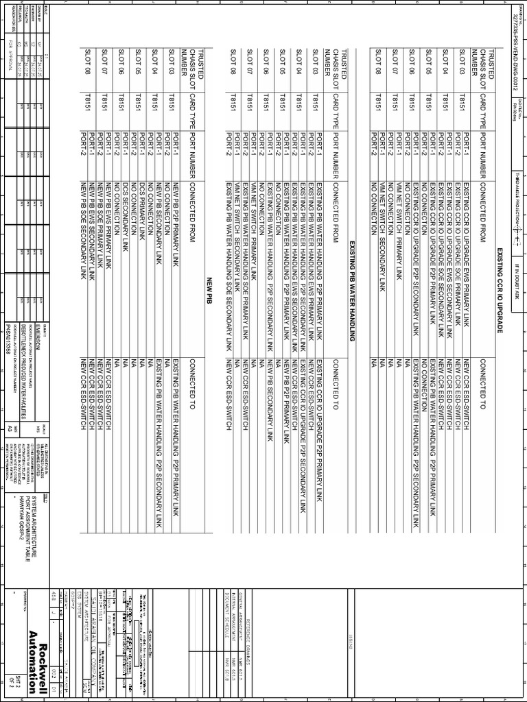 RA-02 Model (1) | PDF