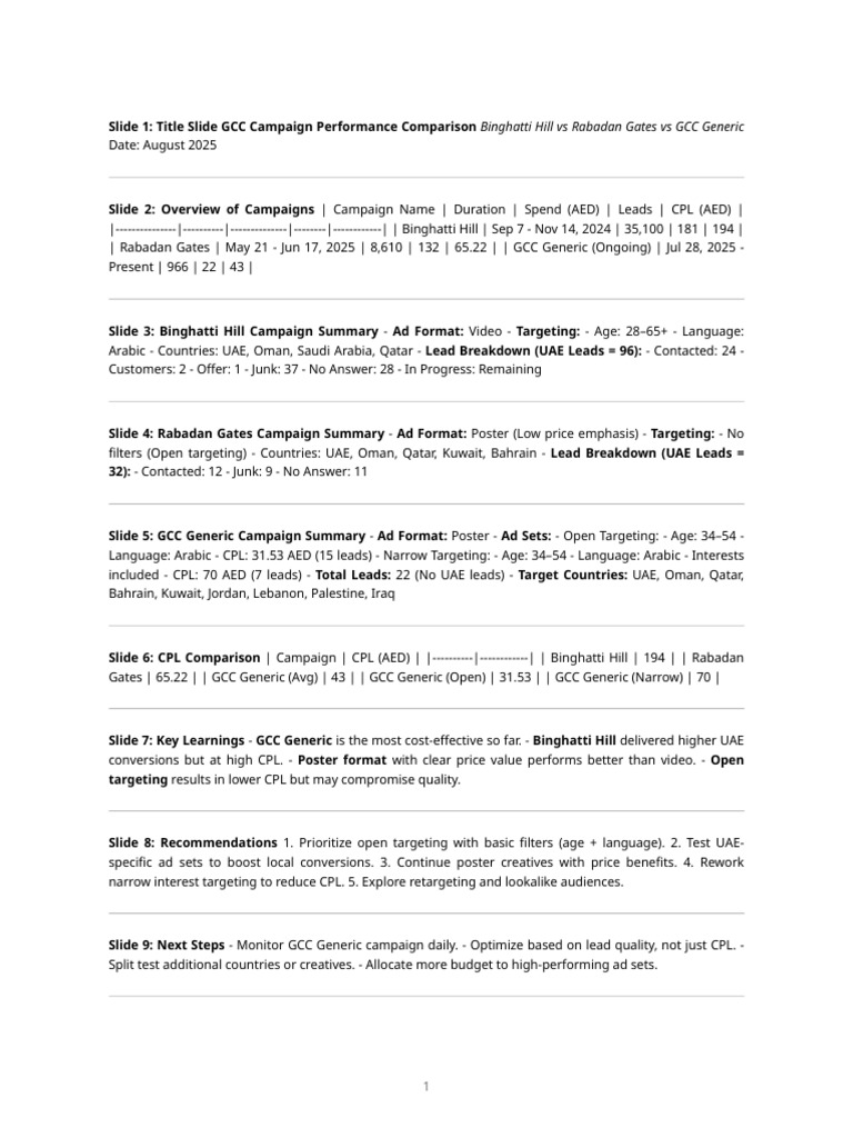 GCC Campaign Comparison | PDF | Gulf Cooperation Council | Arab World