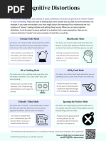 Cognitive Distortions - Worksheet - Therapist Aid | PDF