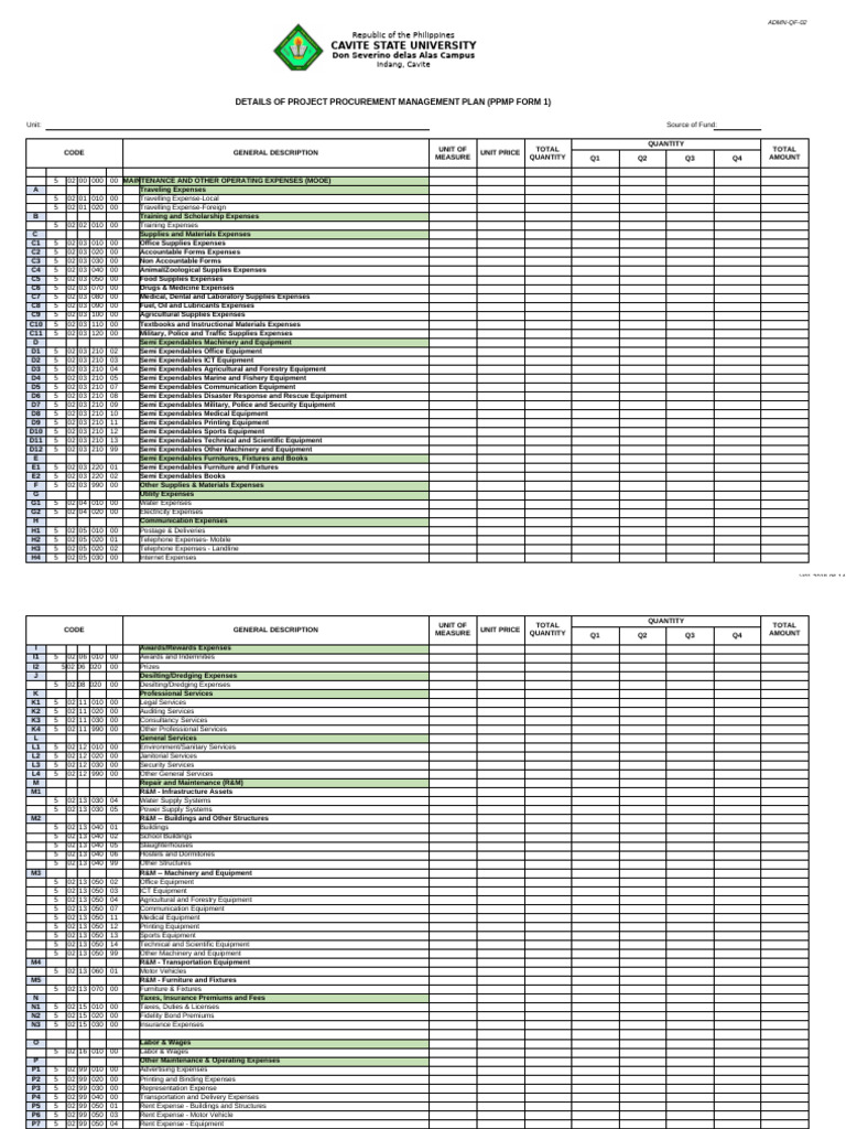 ADMN-QF-02 Details of Project Procurement Management Plan (PPMP Form 1) | PDF