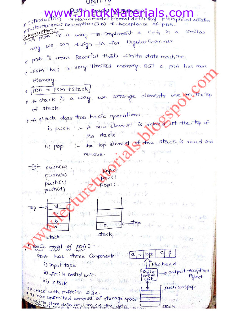 JNTUK Materials Scanned Resources | PDF