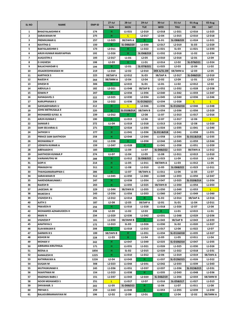 27 July To 02 Aug Sap & SCC Roster | PDF