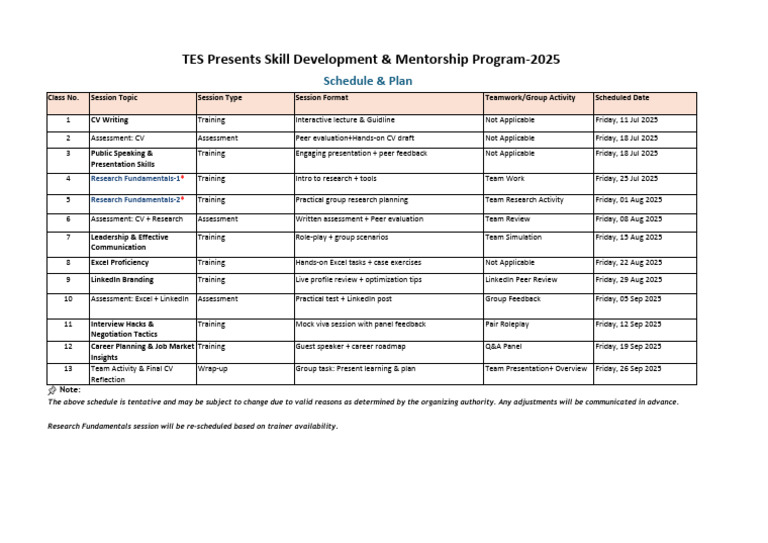 Skill Development & Mentorship Program-2025 Schedule & Plan | PDF ...