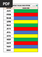 Weekly Eyewash Station Checklist | PDF