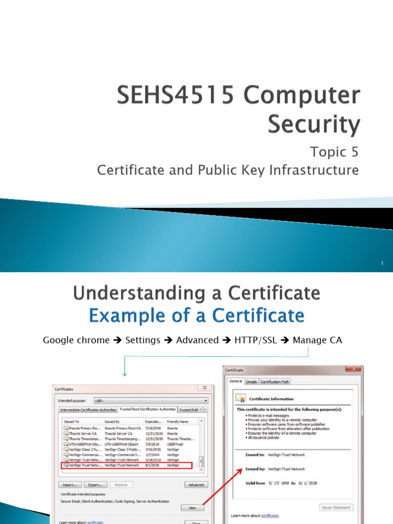 Lecture 05 - Cert and PKI (2024) | PDF | Public Key Certificate | Public Key Cryptography