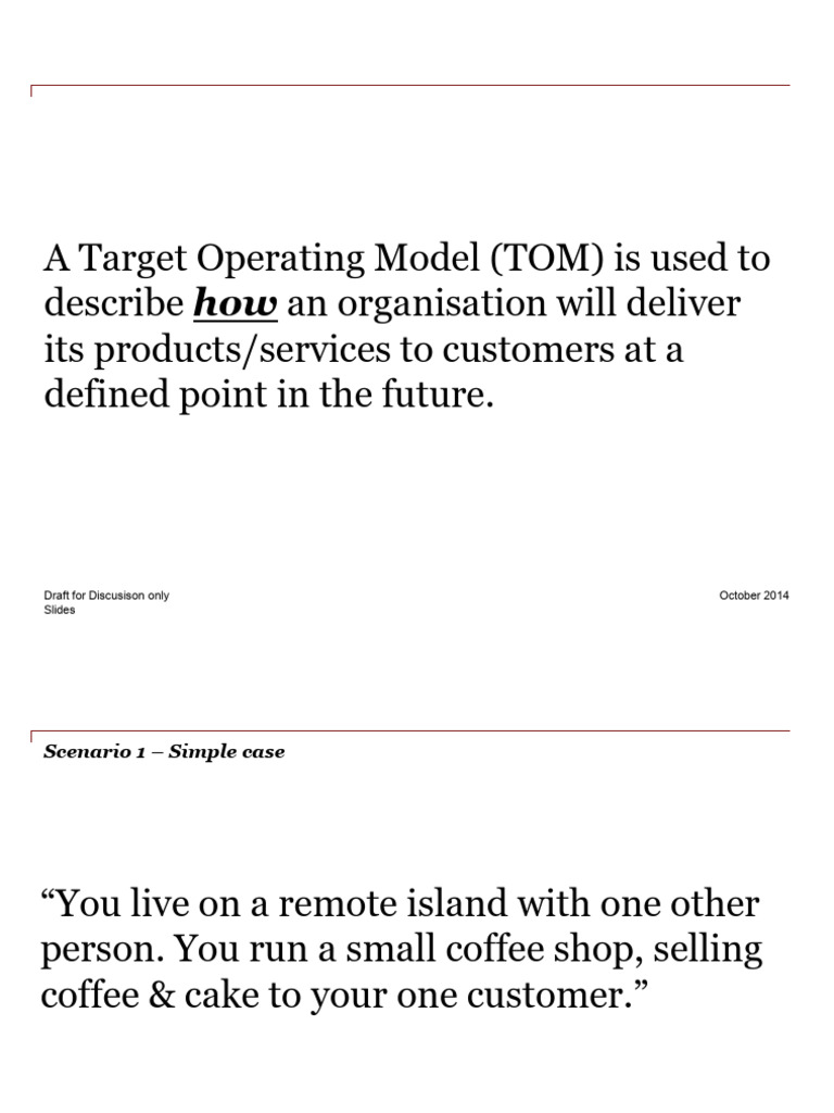 Slides On TOM For The Assignment | PDF | Coffee | Strategic Management
