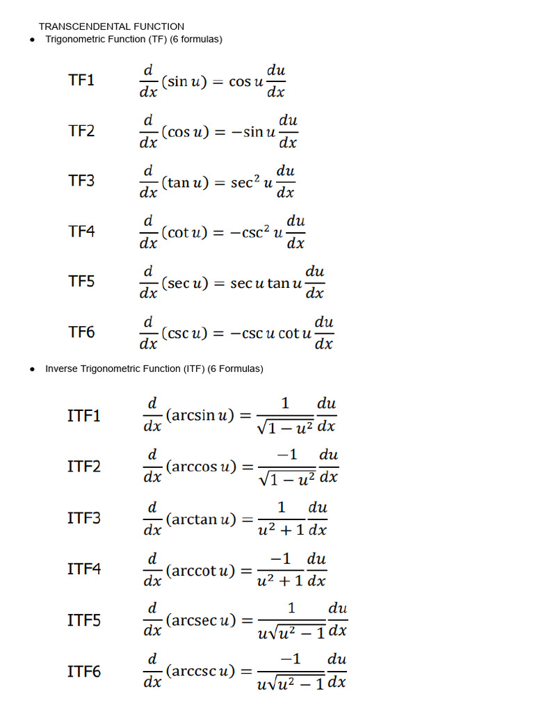 Calculus 1 Transcendental Functions Formulas 1 | PDF