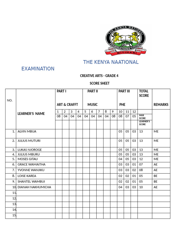 Creative Arts Grade 5score Sheet | PDF