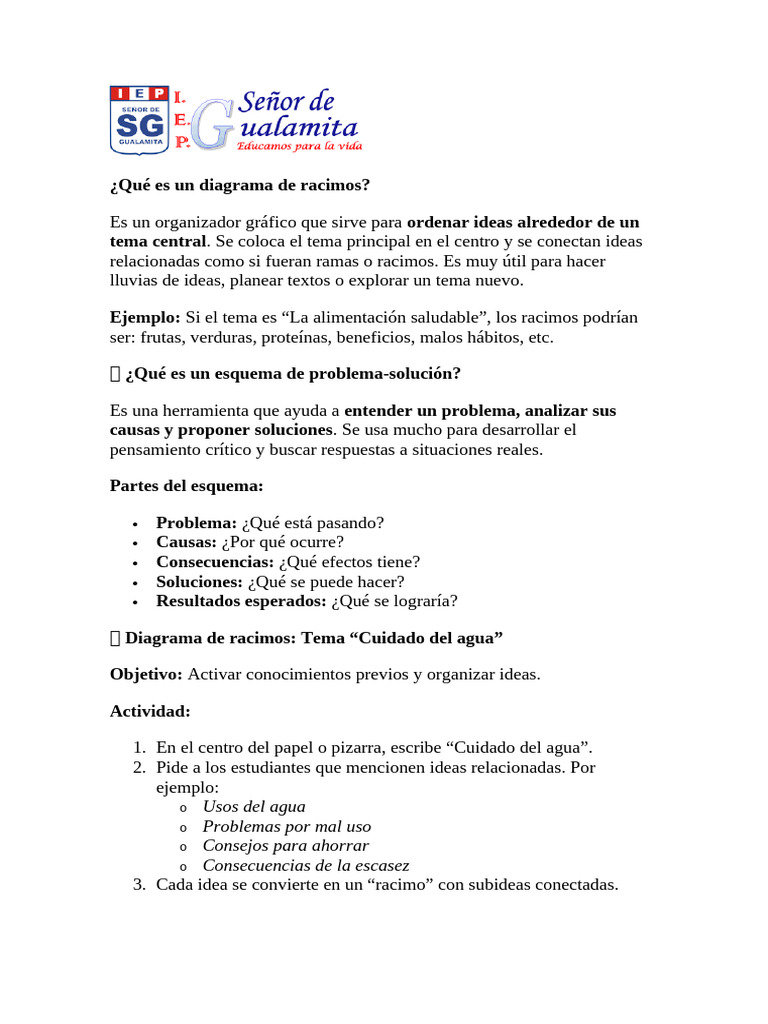 Diagrama de Racimos: Organiza Ideas | PDF