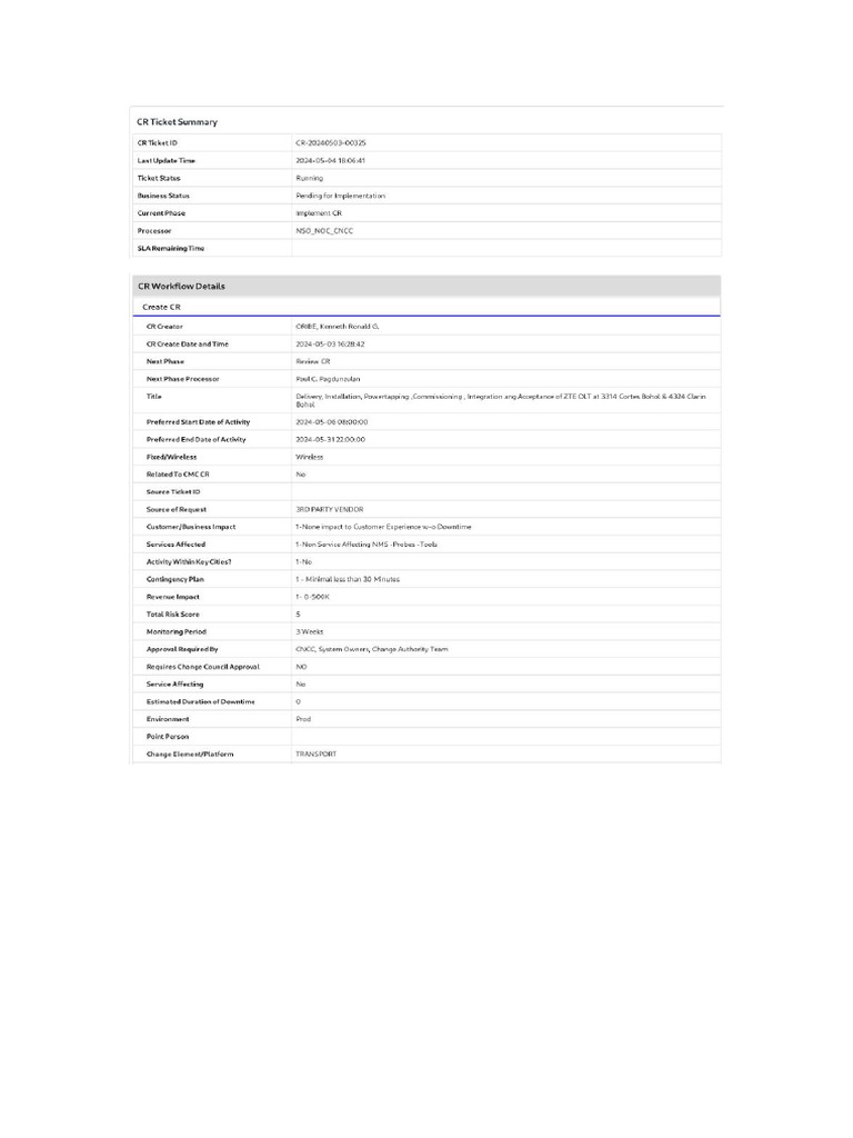 Clarin, Bohol - Bts 4324 | PDF