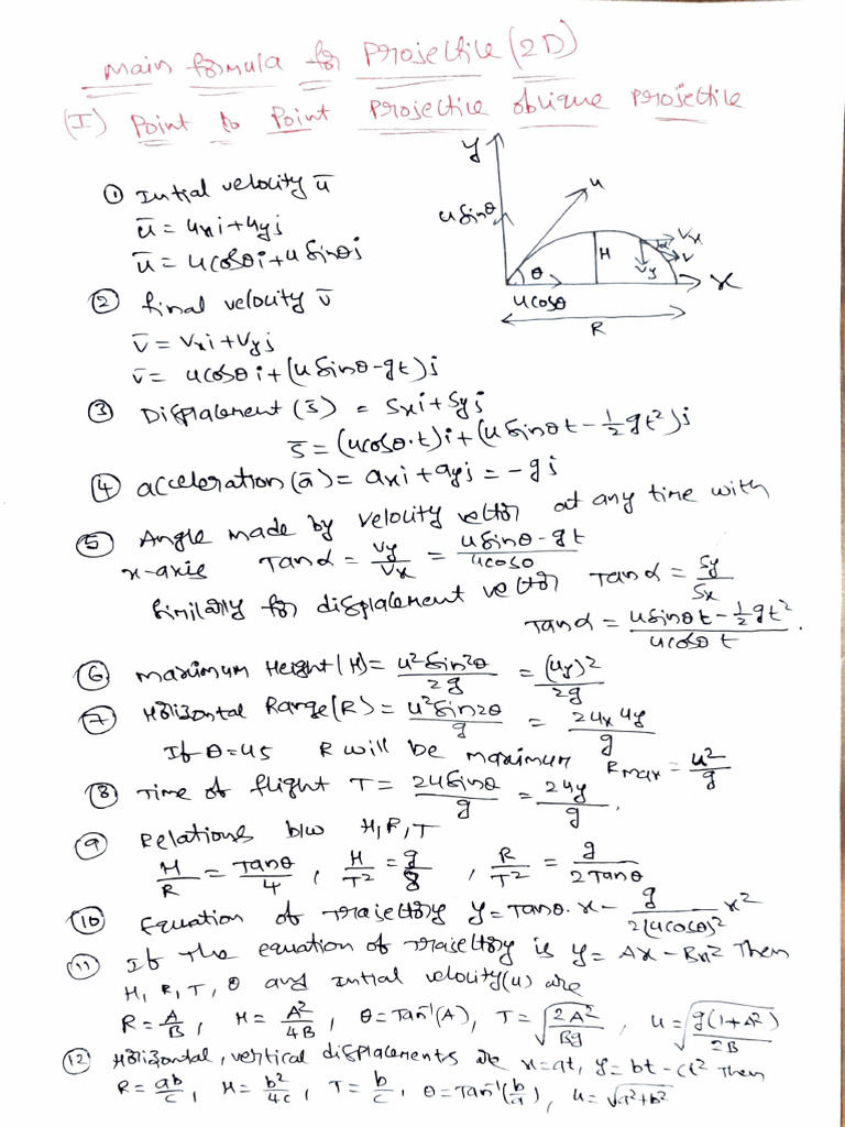 Motion in Plane Main Formulae | PDF