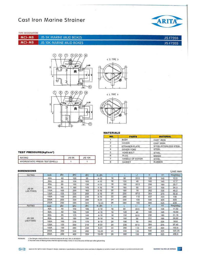 Arita Cast Iron Mud Box JIS F7203 | PDF