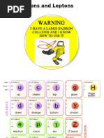 Table of Mesons | PDF | Quantum Field Theory | Physical Sciences