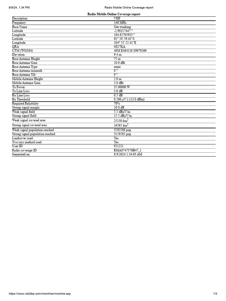 VHF Radio Coverage Analysis Report | PDF | Antenna (Radio) | Decibel