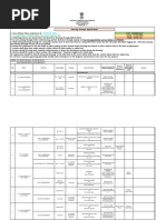 NCLT Kolkata Daily Cause List | PDF