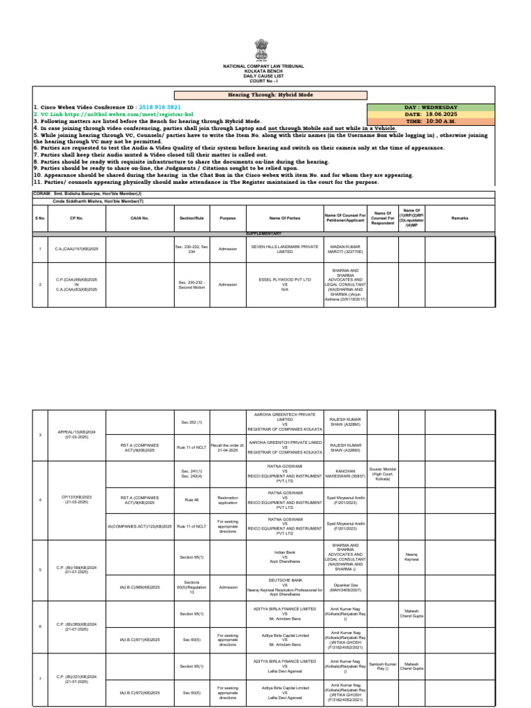 B-I - Cause List Dated 18.06.2025 | PDF