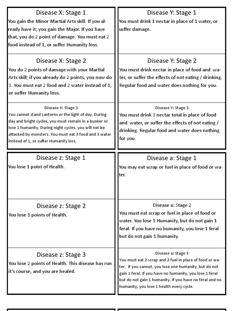 Diseases Cards | PDF