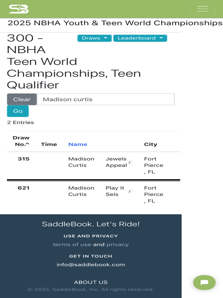 NBHA Teen World Championships | PDF