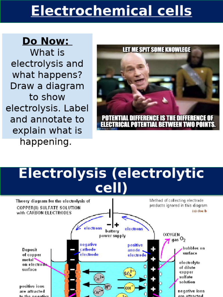 Electrochemical Cells Overview | PDF | Redox | Electrochemistry