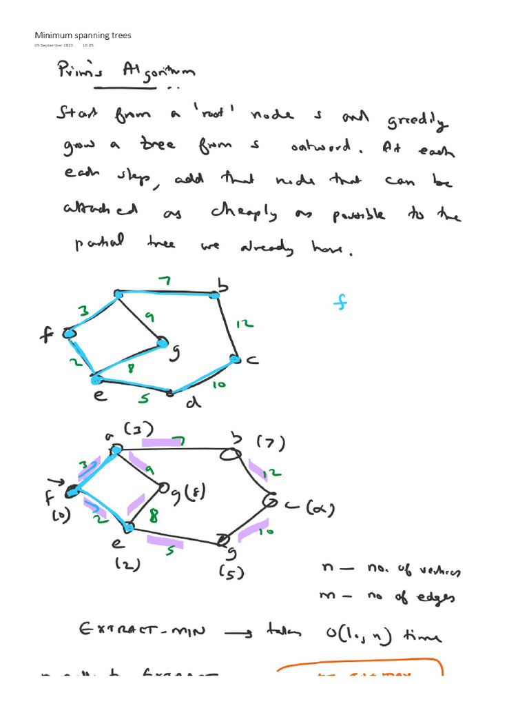 Spanning Tree + Amortized Analysis | PDF