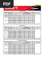 Weekly Flight Schedule for UNHAS DRC | PDF | Aviation
