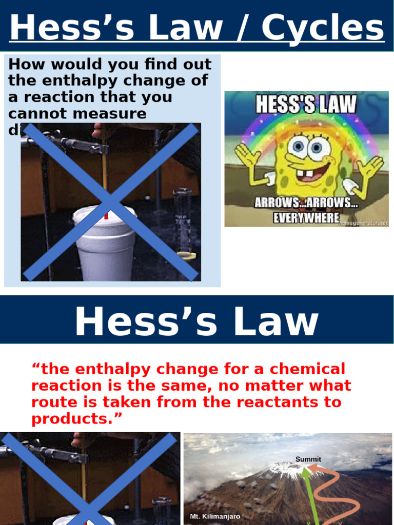 YR12 IB CHEM Lesson 3 Hess's Law | PDF | Applied And Interdisciplinary ...