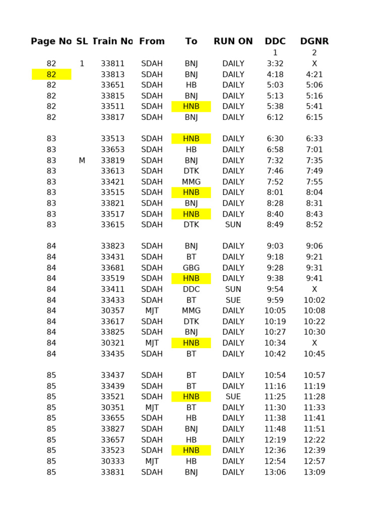 Sealdah Train Timetable 2023 | PDF