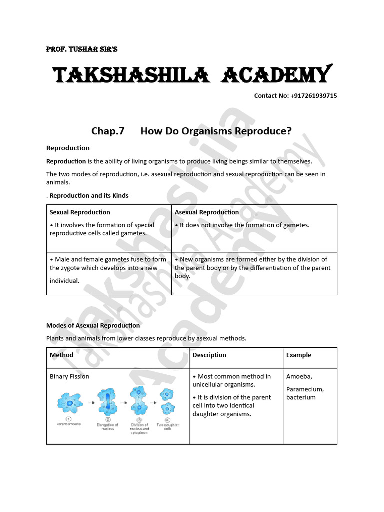 Modes of Reproduction in Organisms | PDF | Flowers | Uterus