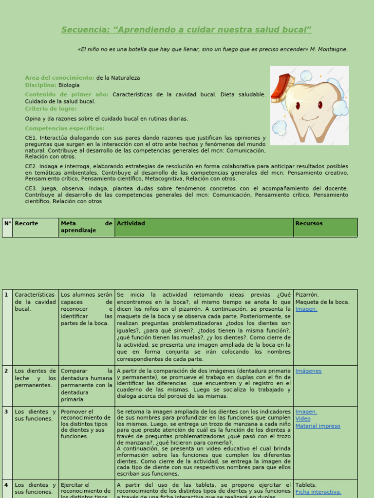 Secuencia - "Aprendiendo A Cuidar Nuestra Salud Bucal" | PDF ...