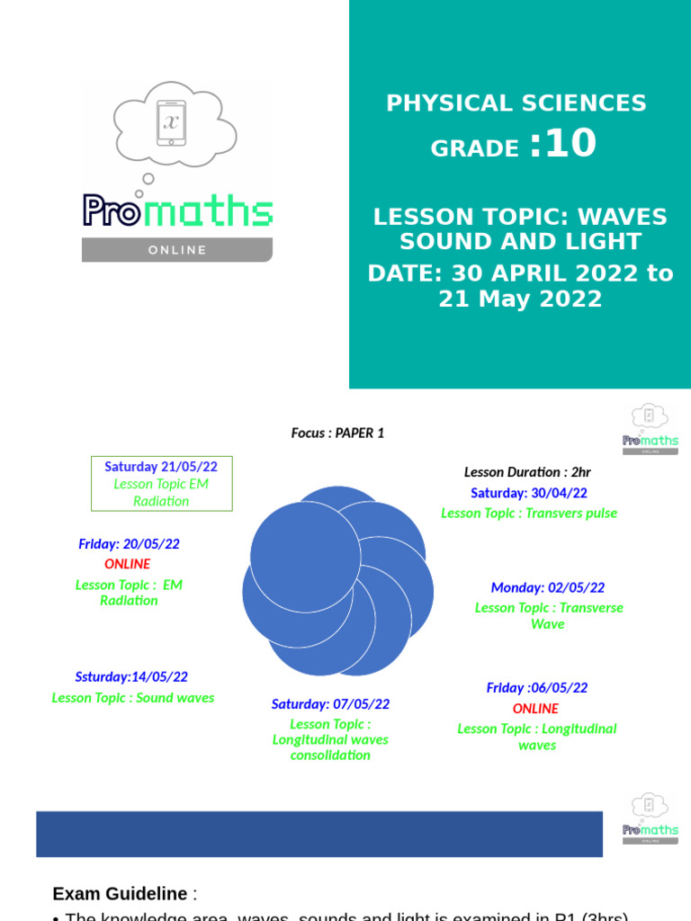 Grade 10 Waves: Sound & Light Lessons | PDF | Electromagnetic Radiation ...