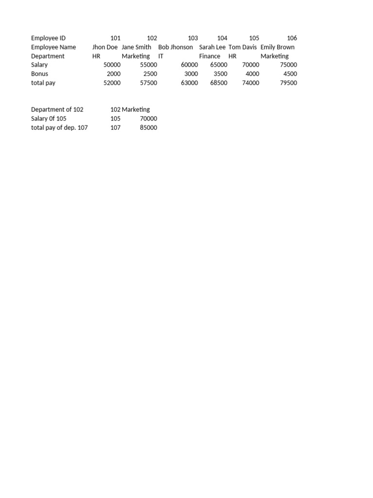 Excel Exercise | PDF