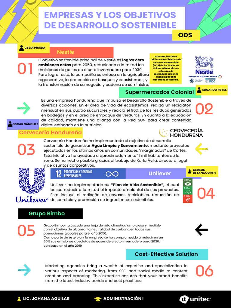 Empresas y Los Objetivos de Desarrollo Sostenible (ODS) | PDF ...
