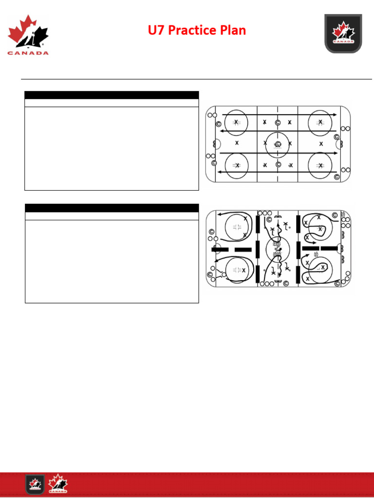 U7 Practice Plan e | PDF