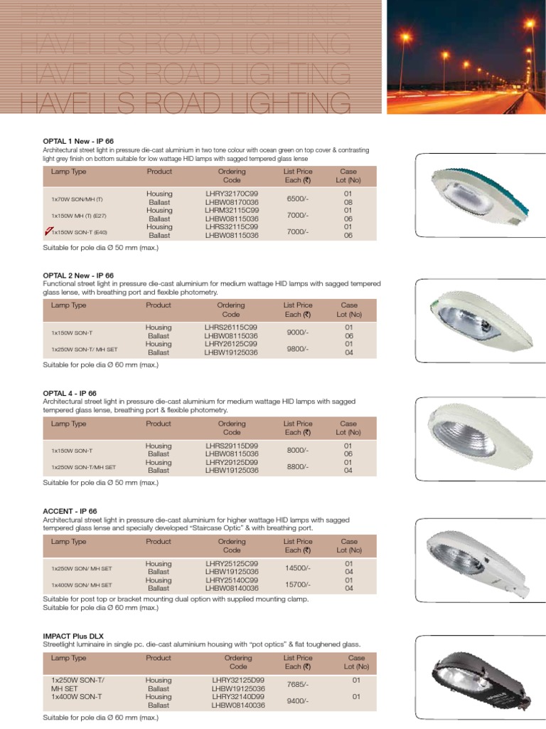 Havells-ROAD LIGHTING | PDF | Street Light | Poly(Methyl Methacrylate)