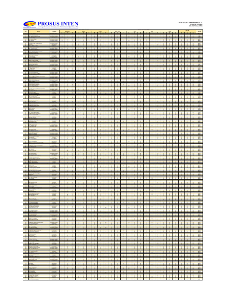 Hasil To Simak Ui Saintek | PDF