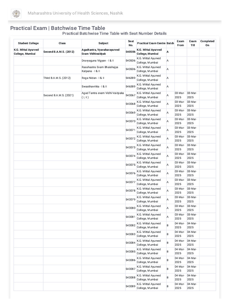 Collegewise Batchwise Time Table - Practical Exam-1 | PDF | Manual ...