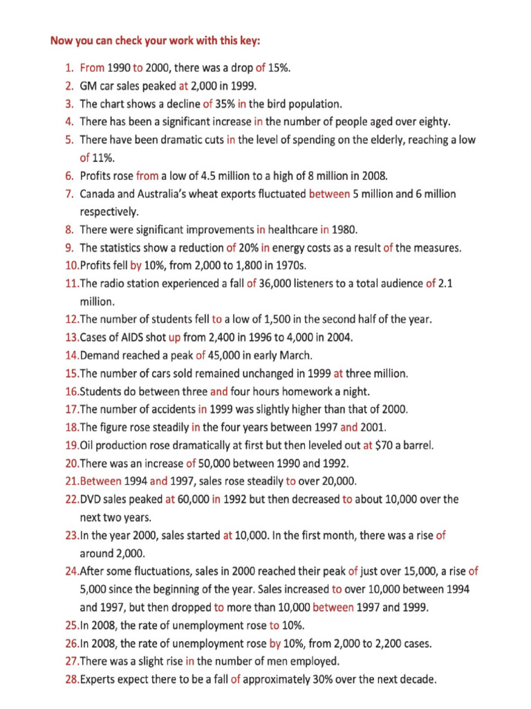 Preposition (Answer Keys) | PDF