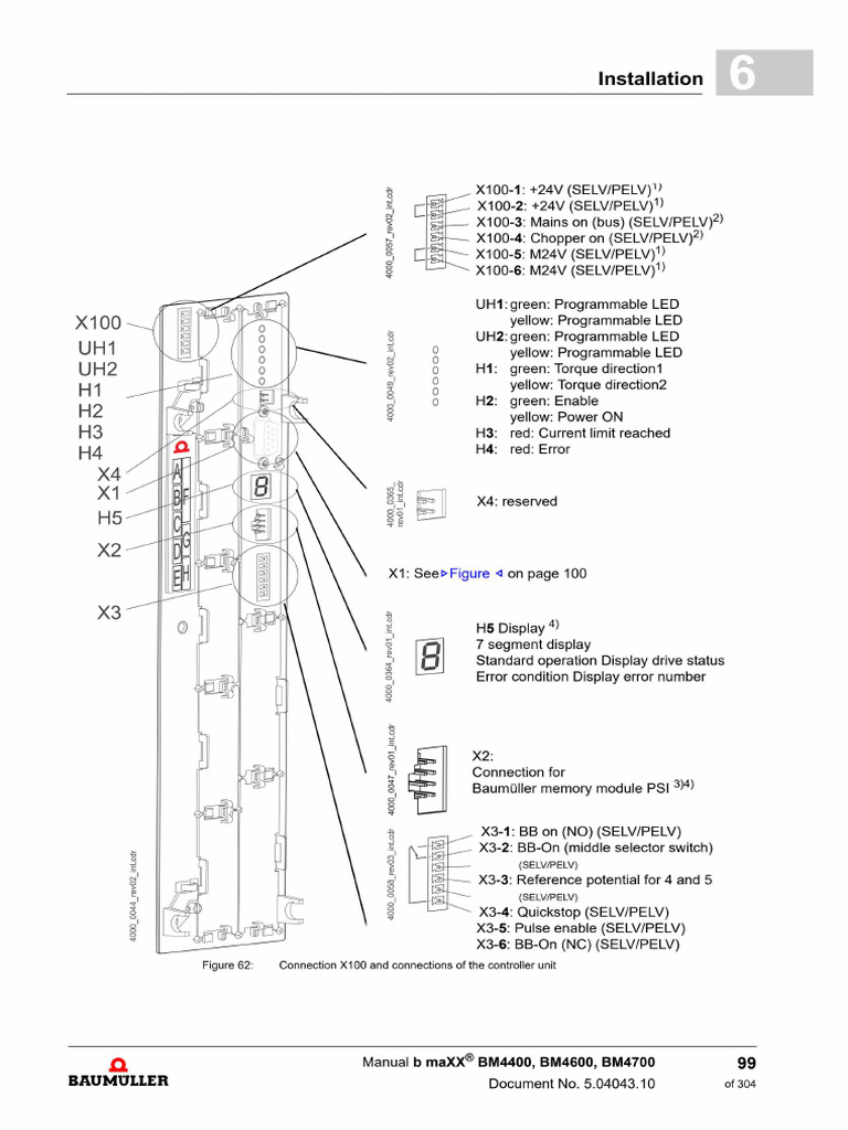 Drive BAUMULLER para Imprimir | PDF