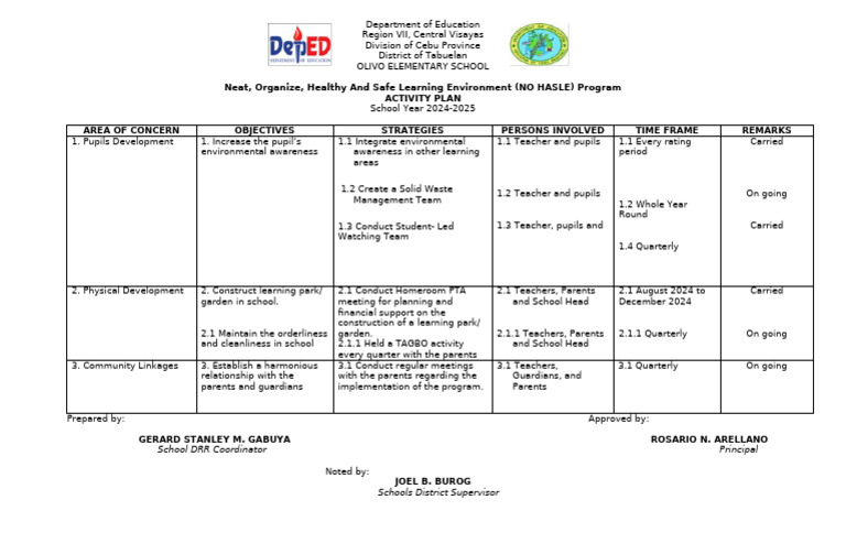 Olivo Elementary School Activity Plan 2024-2025 | PDF