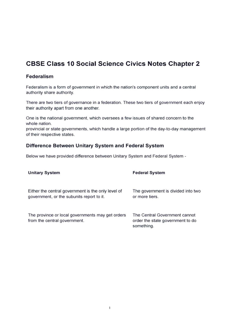 Civics Ch-2 Federalism Notes | PDF