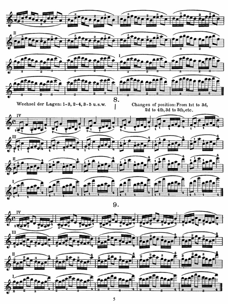 Tae 2 | PDF
