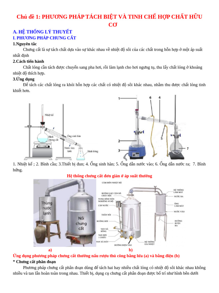 Bai Tap Tinh Che Va Pho | PDF