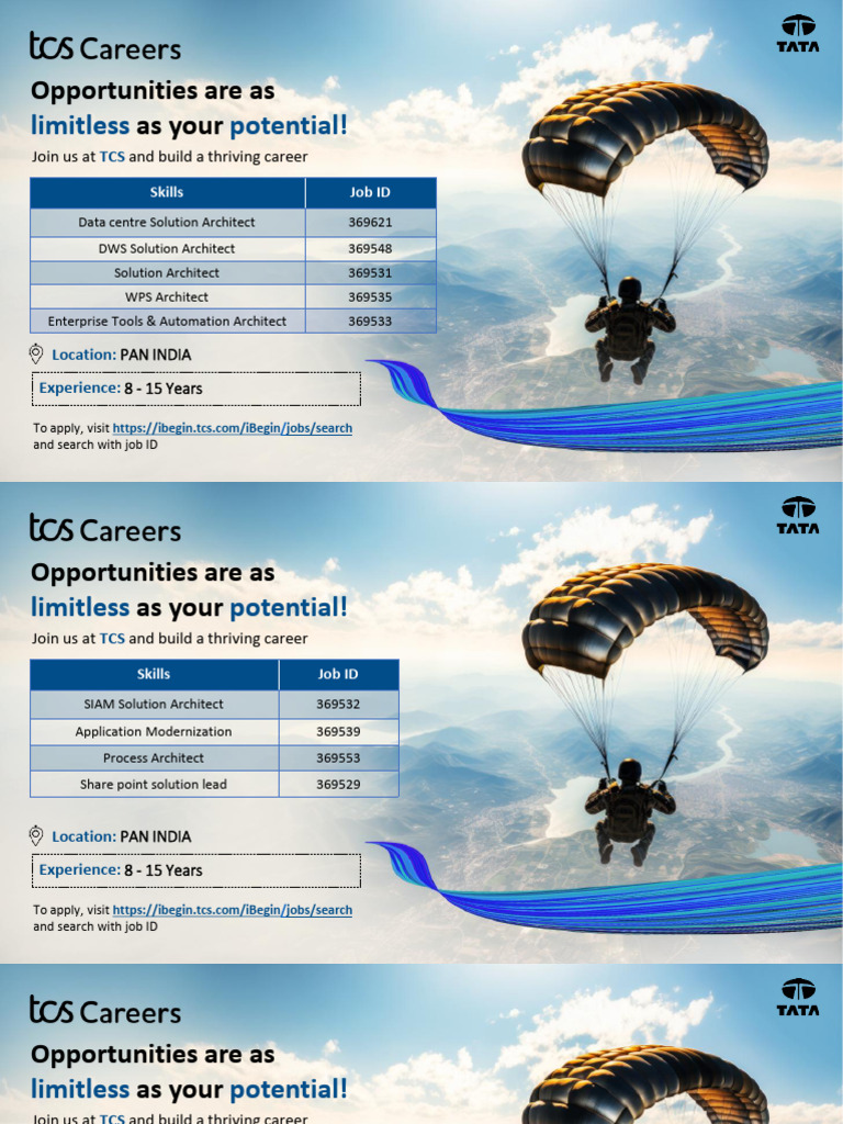 TCS Careers: Solution Architect Roles | PDF