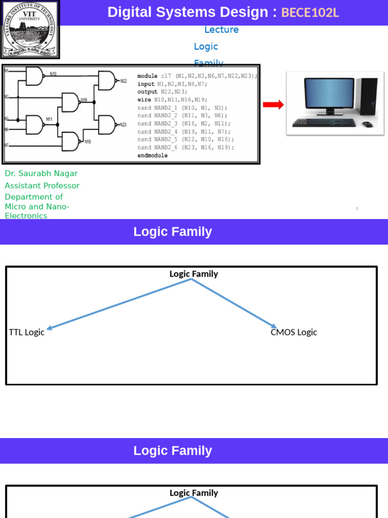 TTL and CMOS Logic Families Overview | PDF