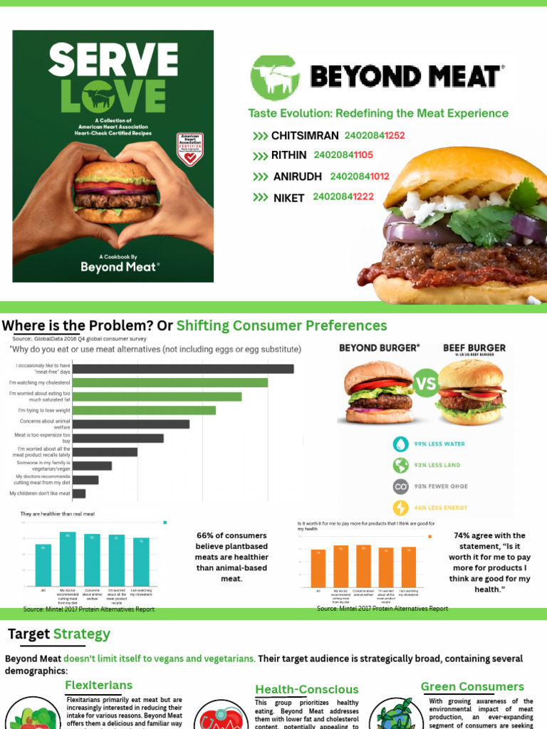 Beyond Meat: Plant-Based Protein Revolution | PDF | Meat