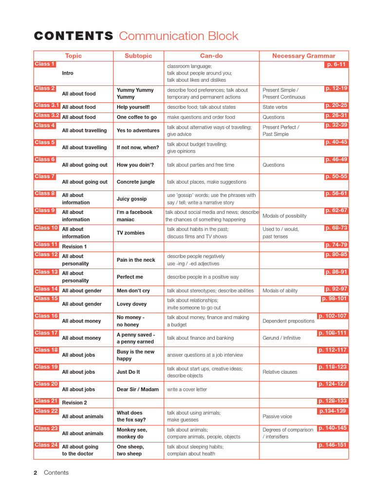 Intermediate | PDF | Perfect (Grammar) | Linguistics